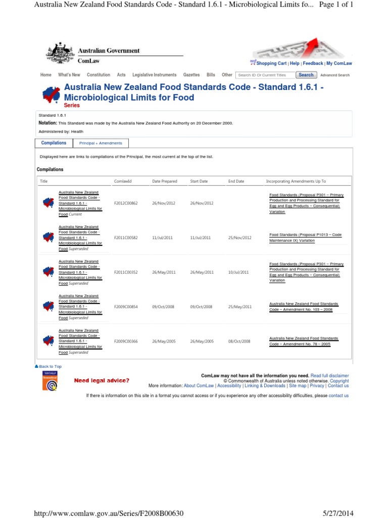 Australia New Zealand Food Standards Code - Standard 1.6.1 ...