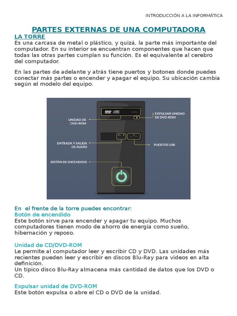 Partes Externas de Una Computadora | PDF | Virus de computadora ...