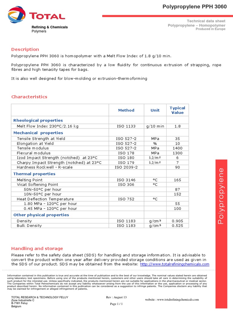 PPH 3060 Total | PDF | Business | Science & Mathematics