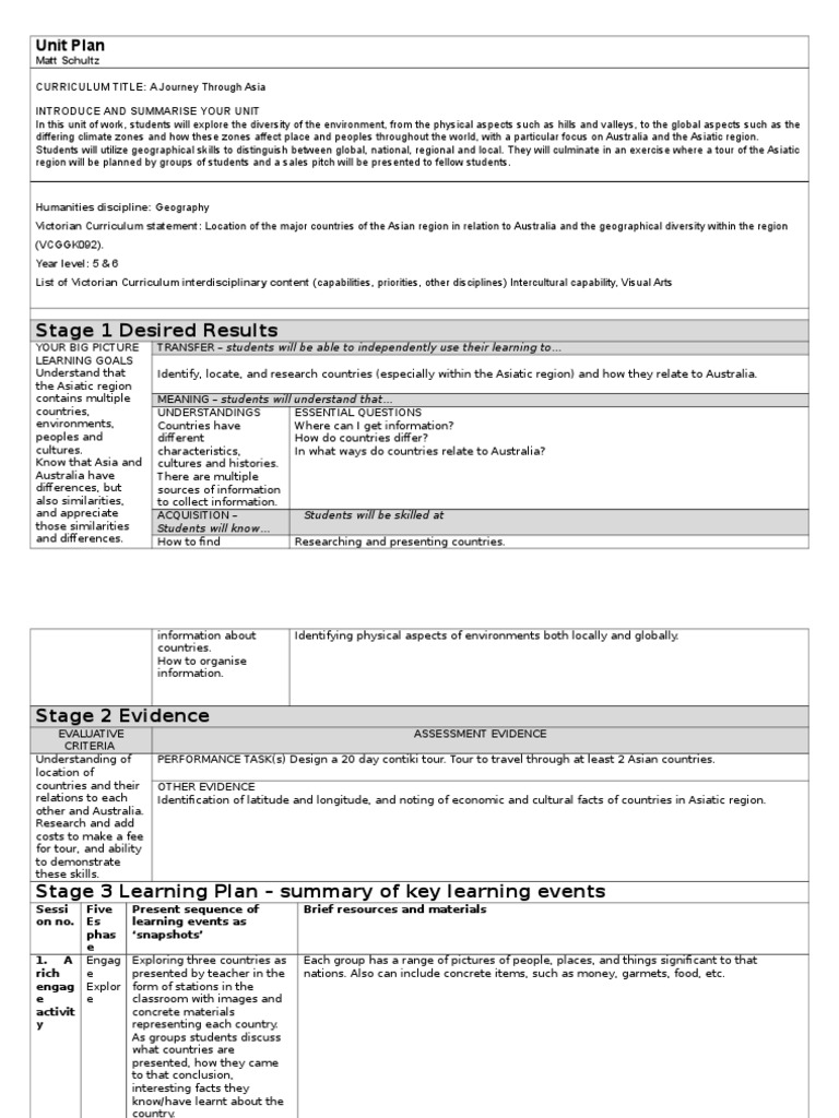 geography unit plan | Geography | Australia