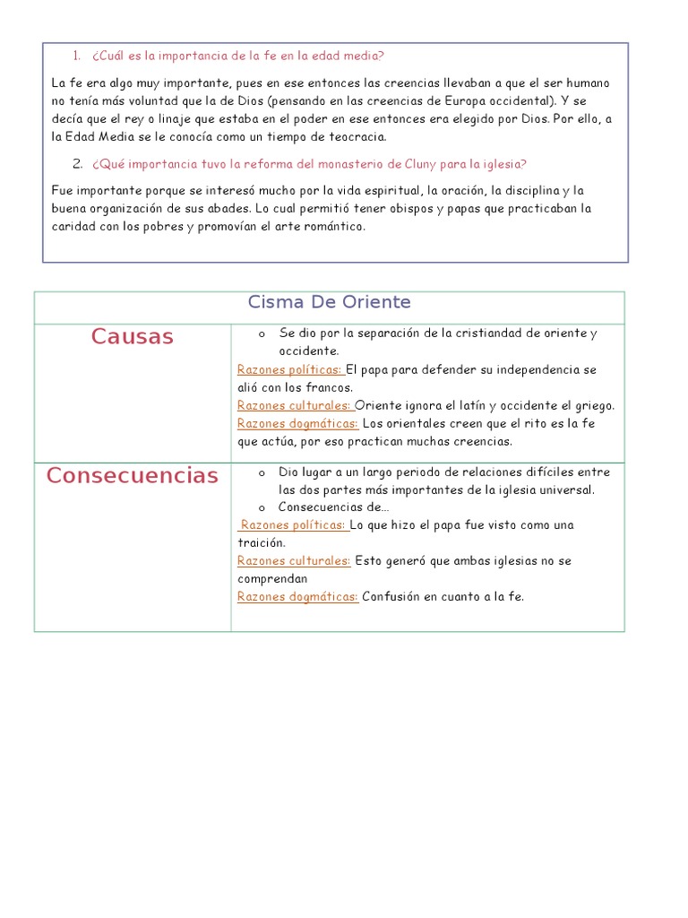 Cisma de Oriente | PDF