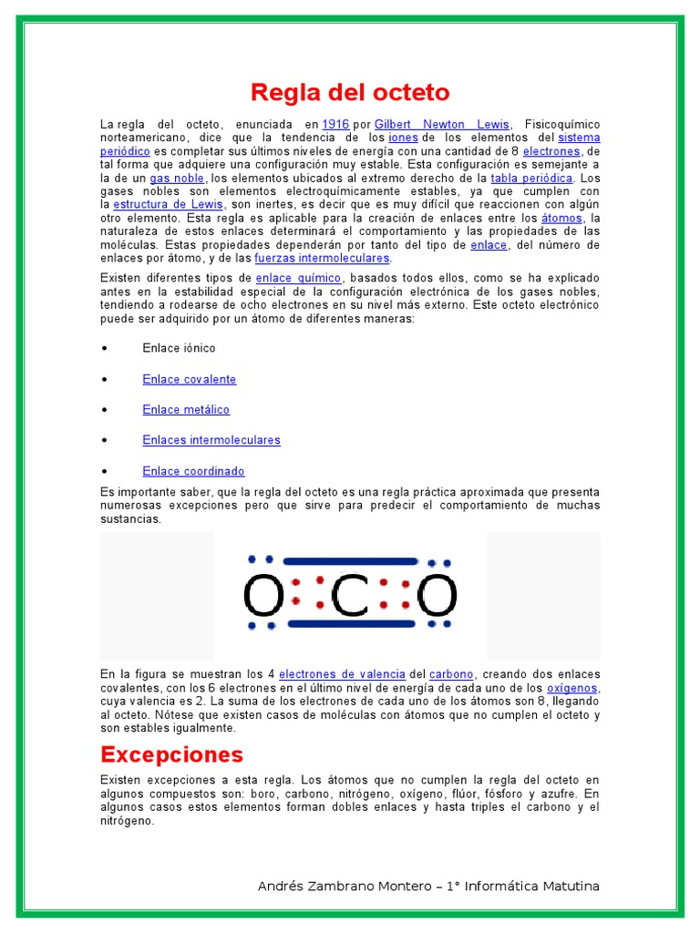 Regla Del Octeto | Enlace químico | Interacción
