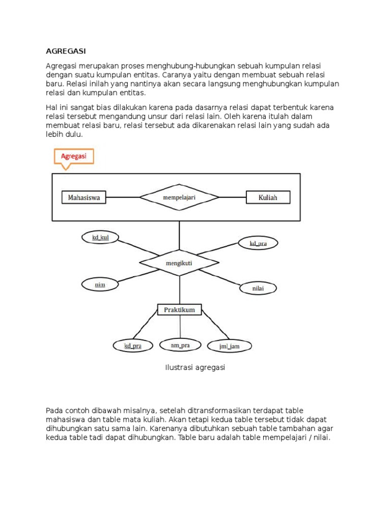 AGREGASI | PDF