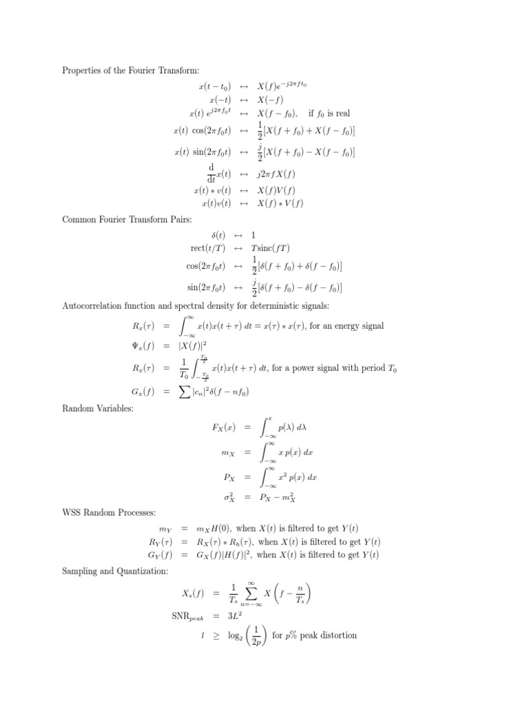 Digital Communications Formula Sheet | Antenna (Radio) | Filter (Signal ...