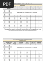 The PACER Individual Score Sheet: Score Keeper: - Group: - Date | PDF ...