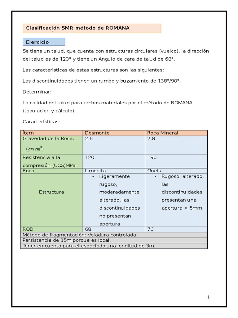 Ejercicio SMR | PDF | Túnel | Materiales naturales