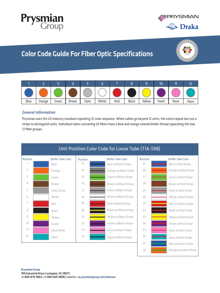 500a 2014 Color Code Guide 12 14 | PDF | Yellow | Color