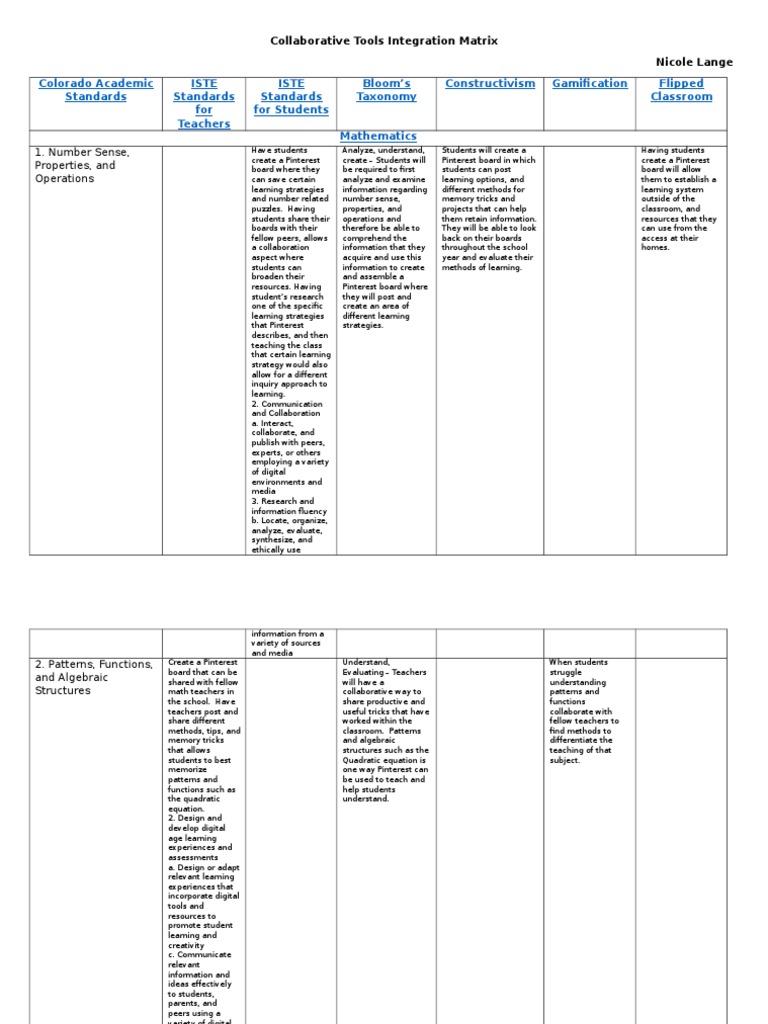 Matrix 3 | PDF | Intellectual Giftedness | Collaboration
