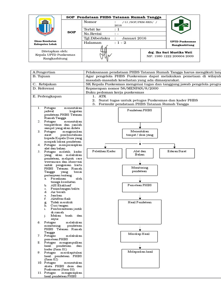 Sop Phbs Terbaru | PDF
