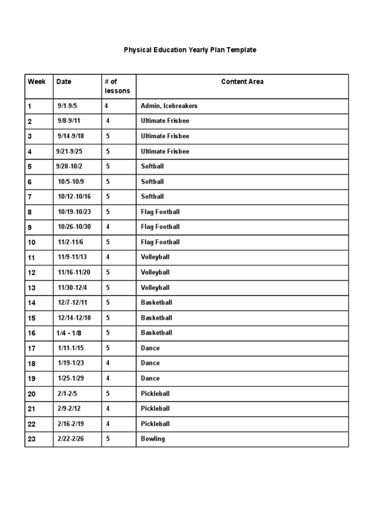 High School PE Yearly Plan Template | PDF | Sports & Recreation