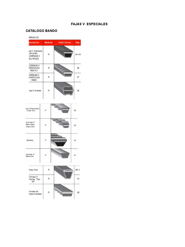 Catalogo Bando | PDF