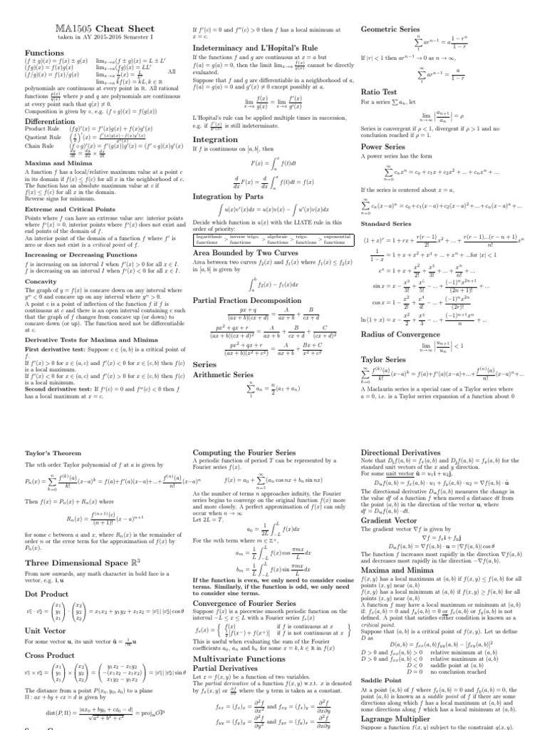Ma1505 Cheat | Maxima And Minima | Trigonometric Functions