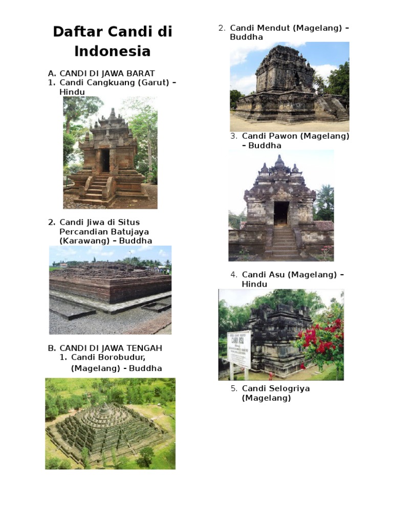 Daftar Candi Di Indonesia | PDF