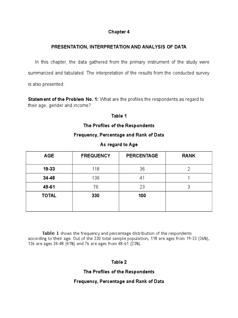 Chapter 4 | Download Free PDF | Socioeconomic Status | Prison