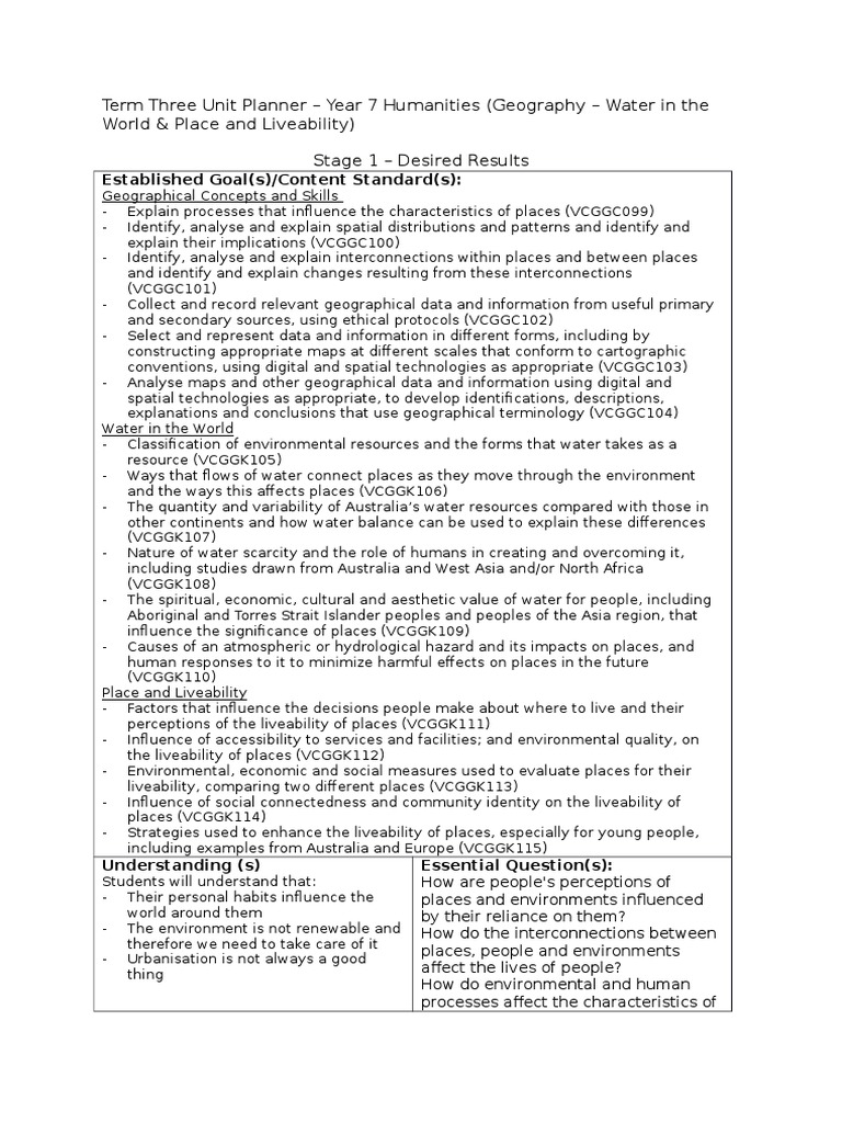Ubd Term 3 Unit Planner Year 7 Humanities | PDF | Quality Of Life ...