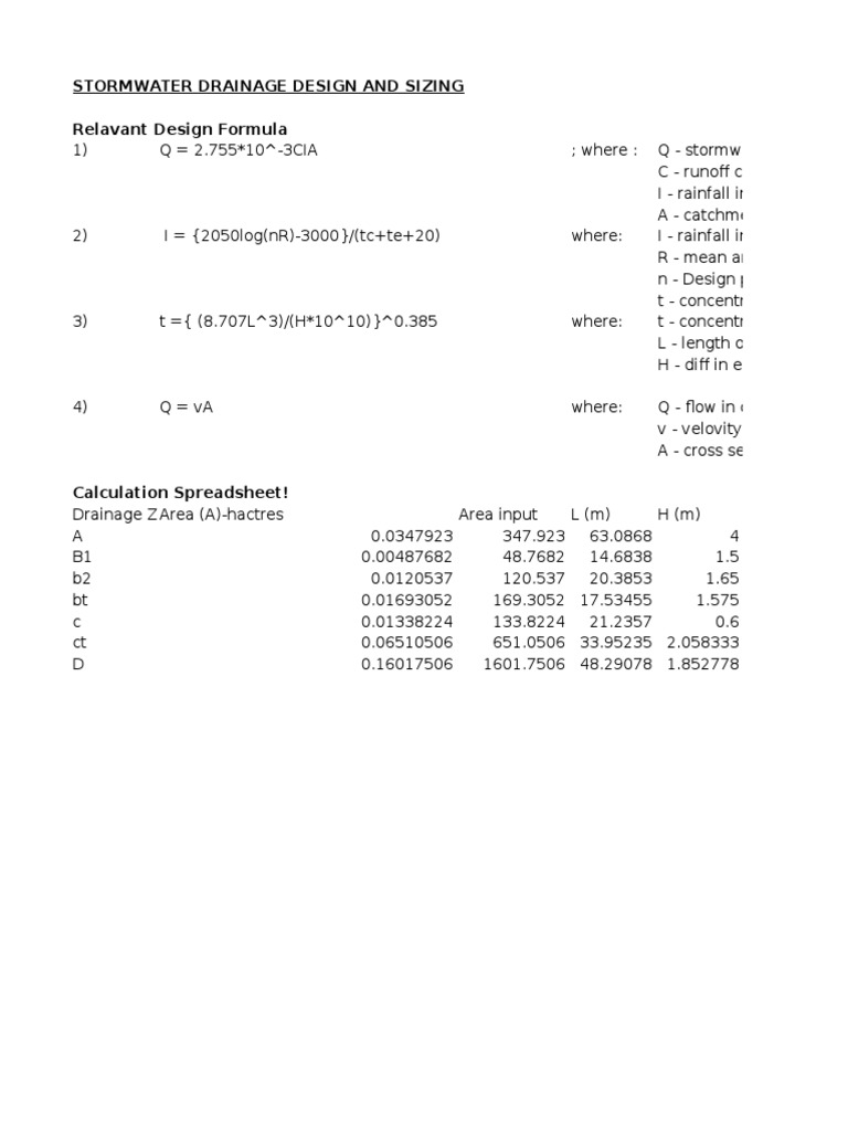 Stormwater Drainage Design and Sizing | PDF