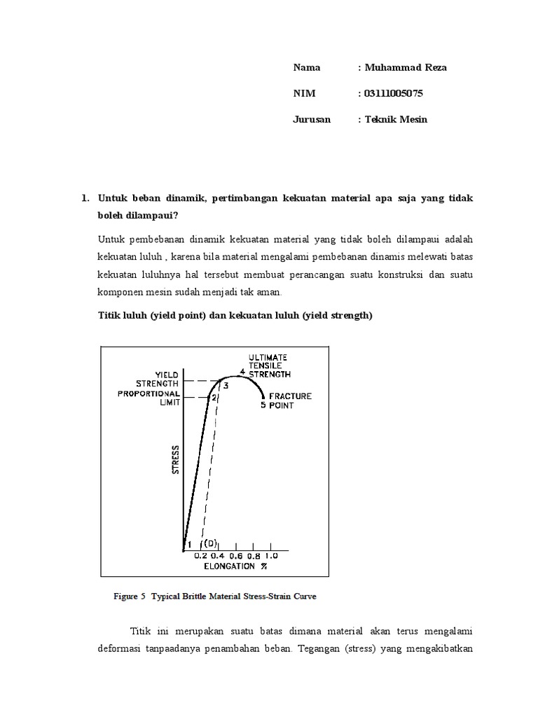 Analisa Kegagalan Beban Statik Dan Dinamik | PDF