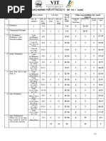 Faculty Teaching Load Guidelines | PDF | Course Credit | Academic Term