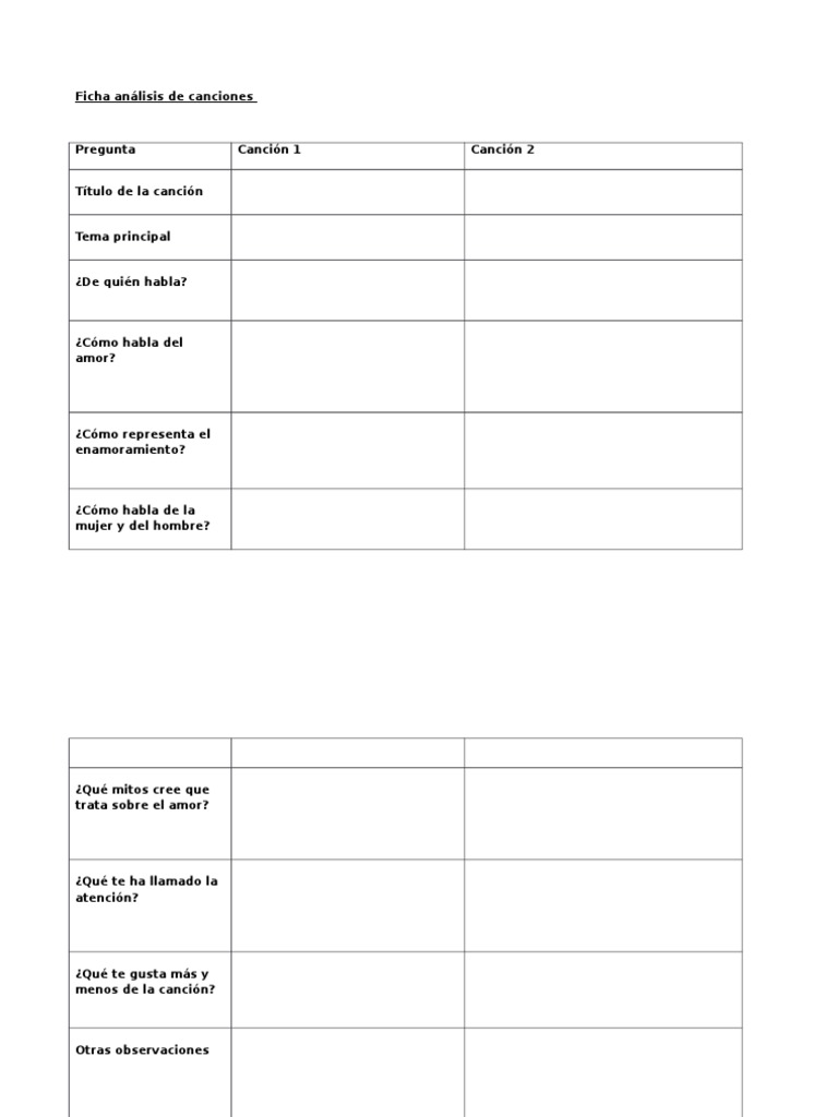 Ficha Analisis Canciones | PDF