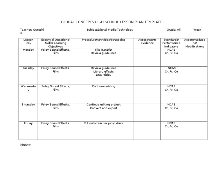 Global Concepts High School Lesson Plan Template | PDF