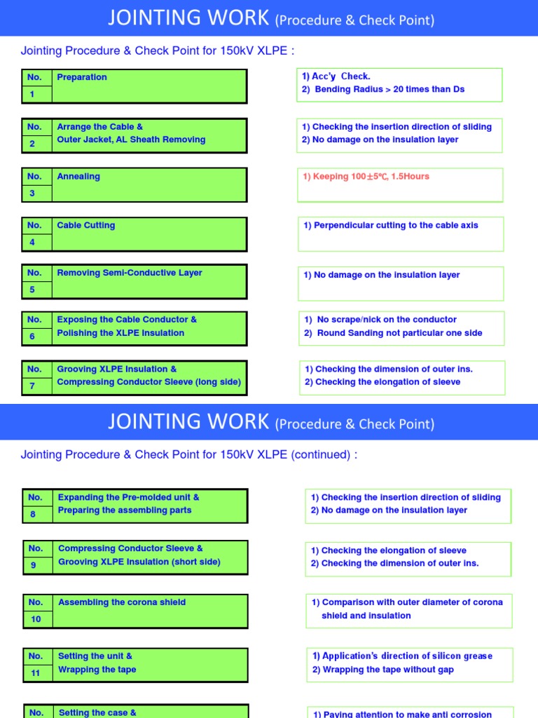 Jointing Procedure & Check Point For 150kV XLPE | PDF
