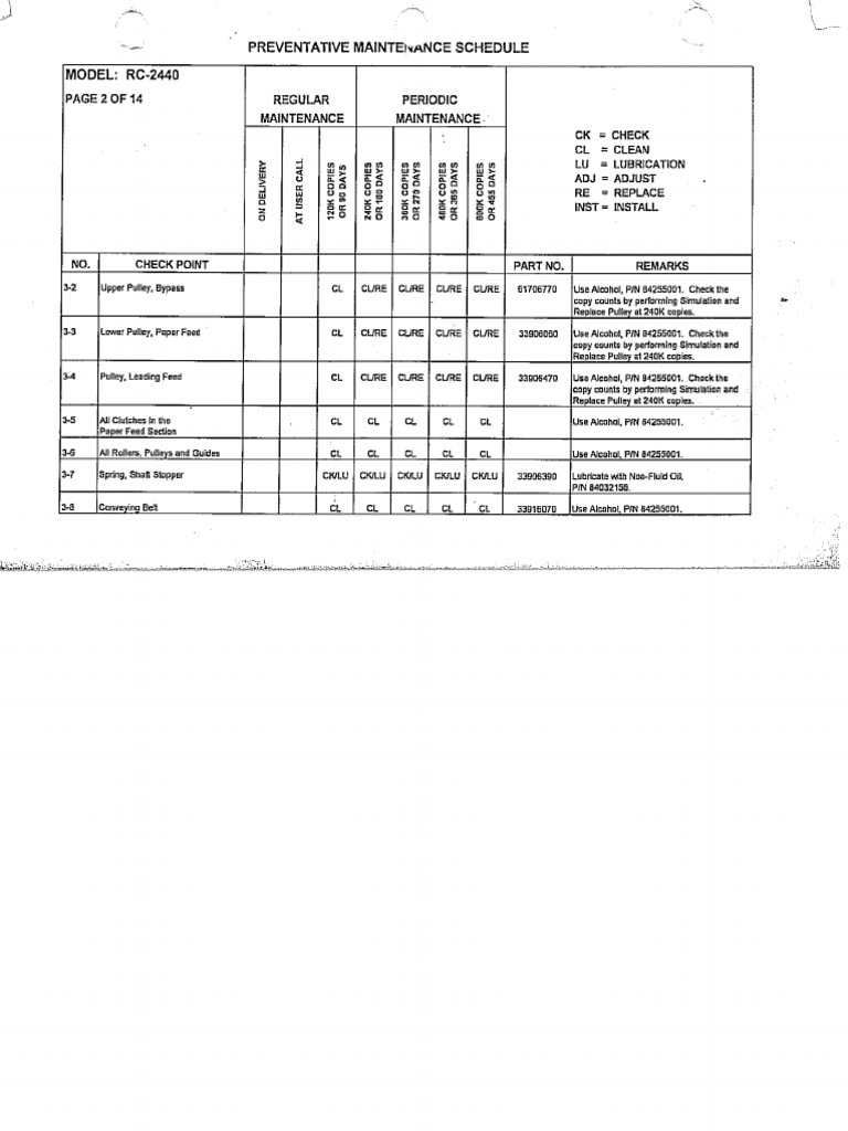 rc-2440-service-pdf