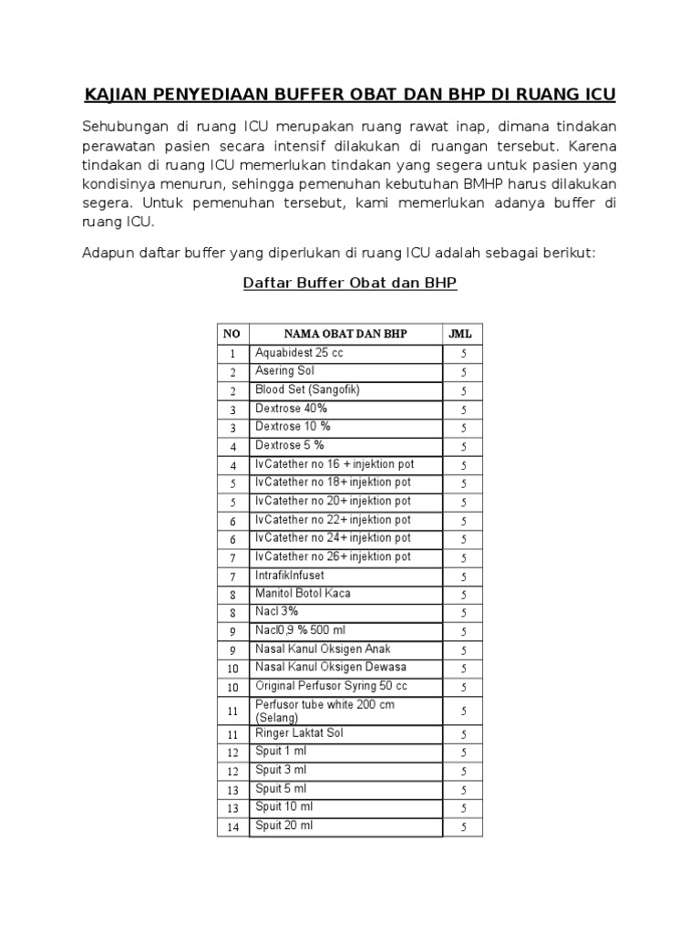 Kajian Penyediaan Buffer Obat Dan BHP Di Ruang Icu | PDF