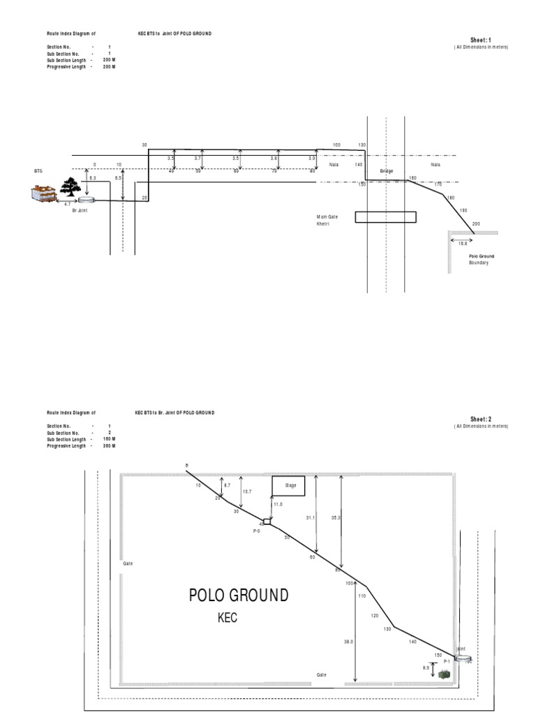 Sheet: 1: Route Index Diagram of Kec Bts To Joint of Polo Ground 1 1 ...