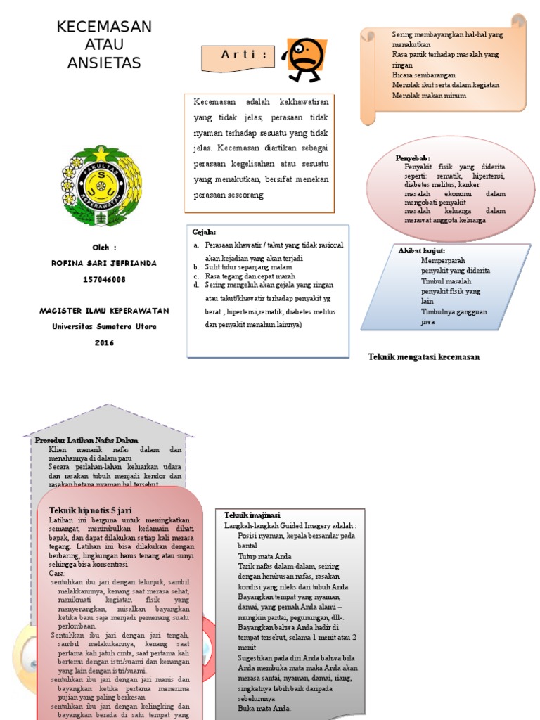 Leaflet Ansietas | PDF | Pengembangan Diri