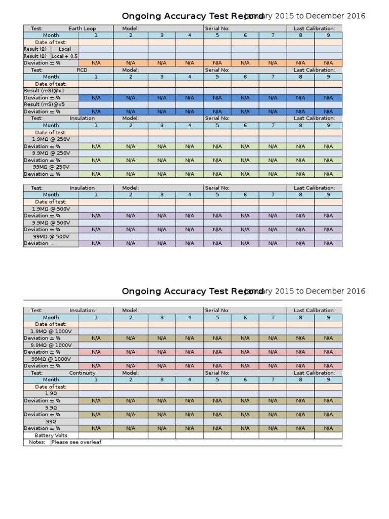 Test Instrument Accuracy Record v2 | PDF | Electrical Engineering ...