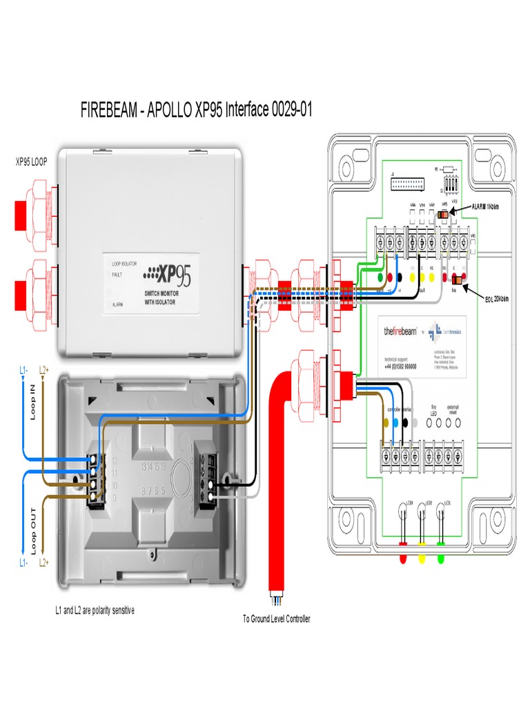 Fire Beam XP95 Interface | PDF | Computers