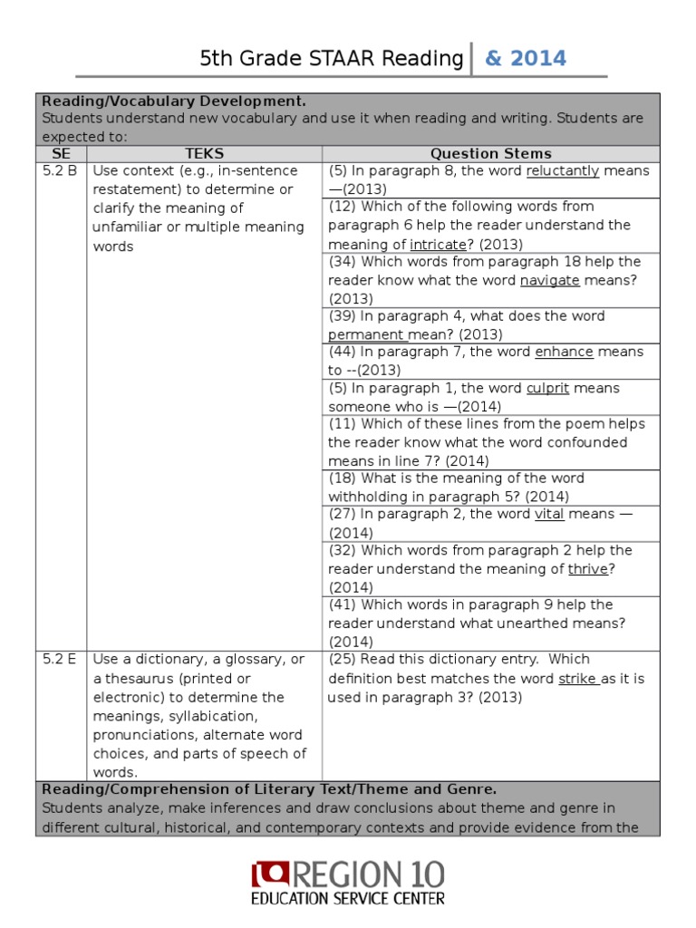 Reading Sentence Stems For Staar | PDF | Reading Comprehension | Poetry