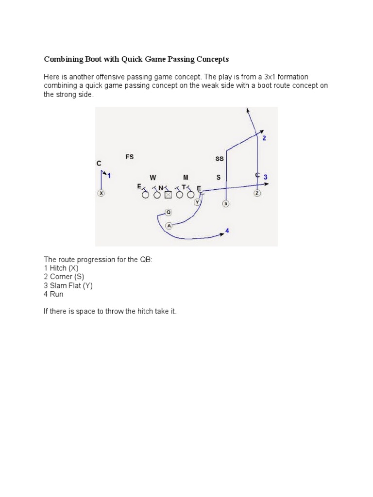 Combining Boot With Quick Game Passing Concepts | PDF | National ...