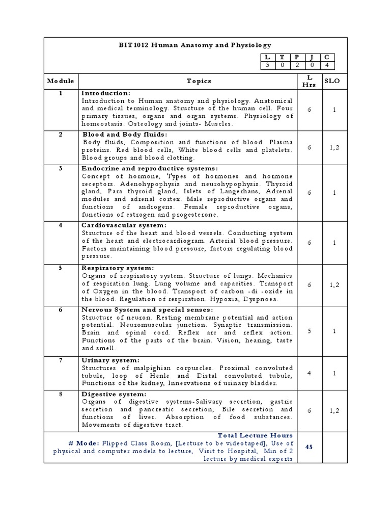 BIT1012 Human-Anatomy-And-Physiology ETH 1 AC37 | PDF | Blood | Respiratory System