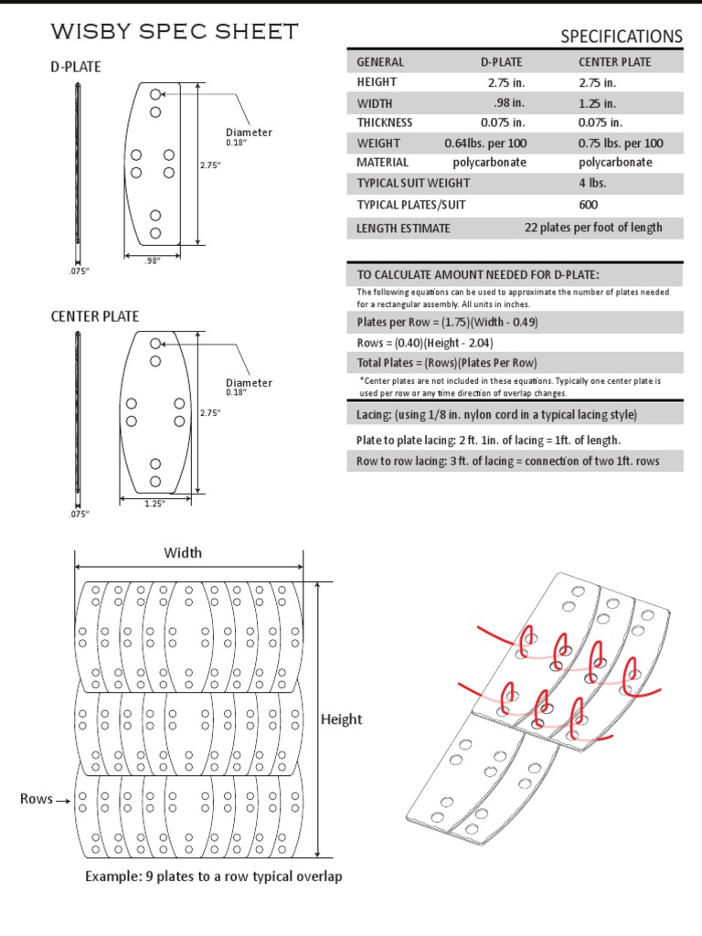 Wisby Spec Sheet: Dimensions & Materials | PDF