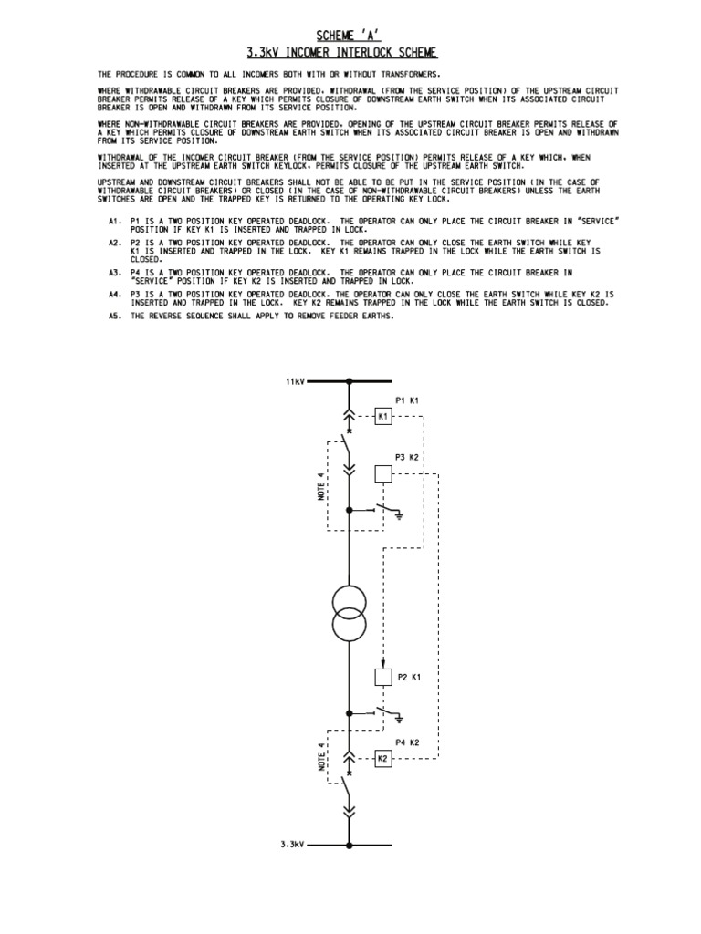 Schemes of Interlock Between MV / LV Switchboards - Busbars | PDF