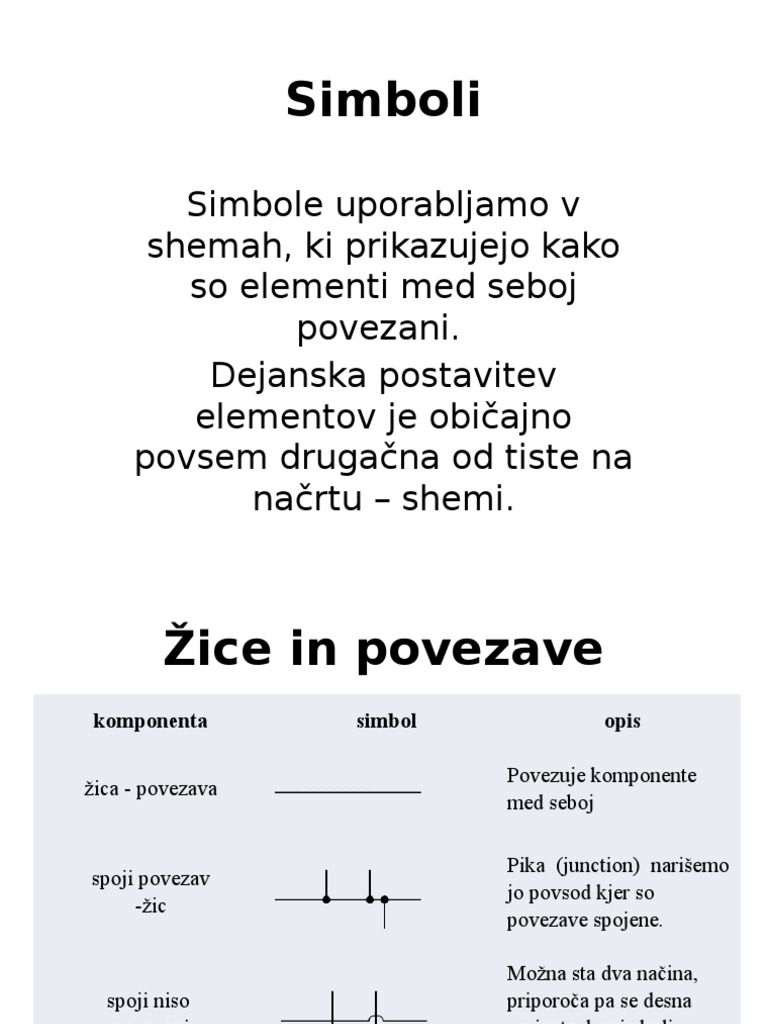 3 Simboli Elektronskih Komponent | PDF