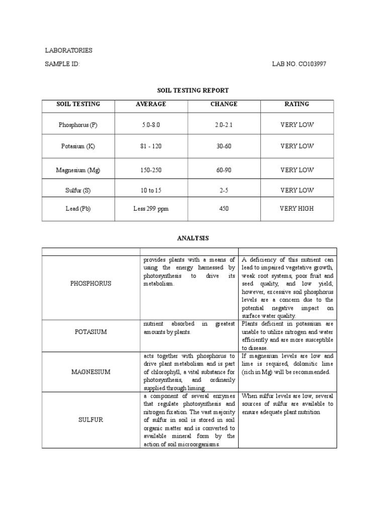 Soil Test | PDF