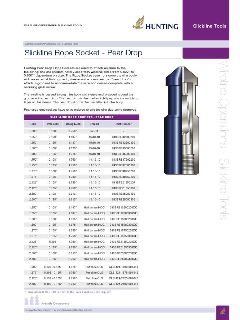 043 Rope Sock Pear Drop | PDF