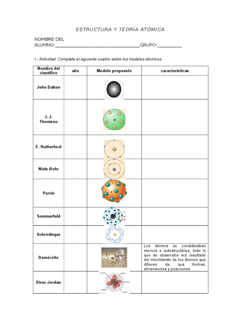 Actividaes Sobre Teoria Atomica, Configuracion Electronica y Tabal ...