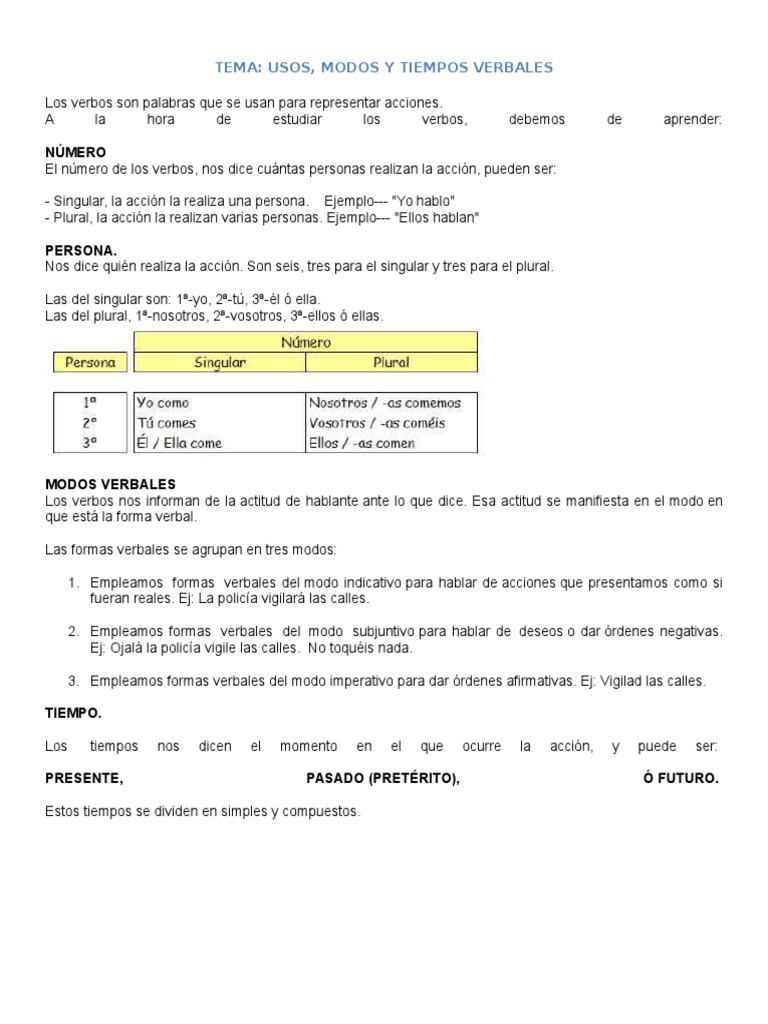 Actividad Usos Modos Y Tiempos Verbales Verbo Morfología Lingüística