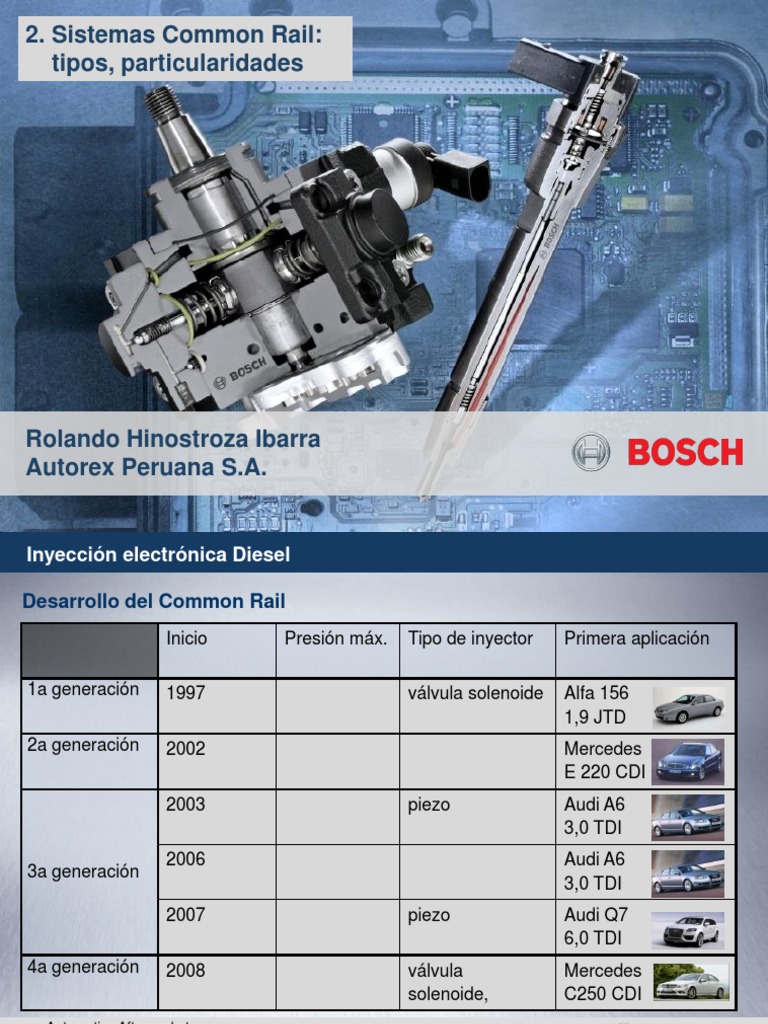 2 Sist Common Rail | PDF | Sustancias químicas | Química