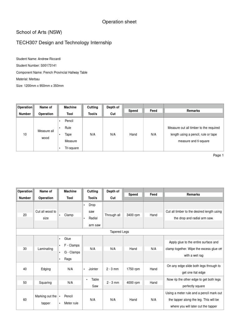 Operation Sheets | PDF | Wood | Metalworking
