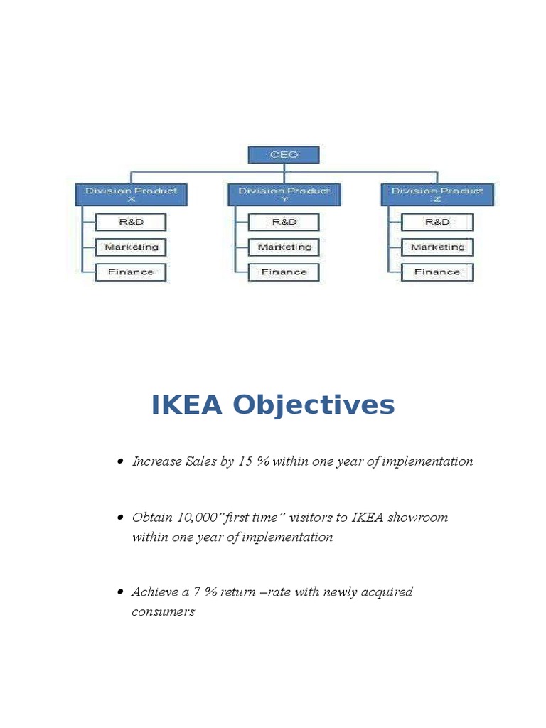IKEA Objectives and Polices | PDF | Sales | Overtime