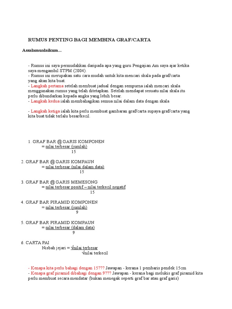 Rumusan Membina Graf Dan Carta | PDF