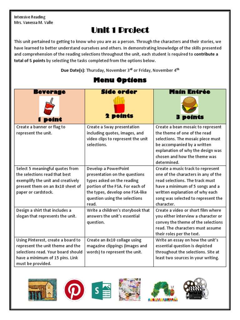 Unit 1 Project | PDF | Career & Growth | General Fiction