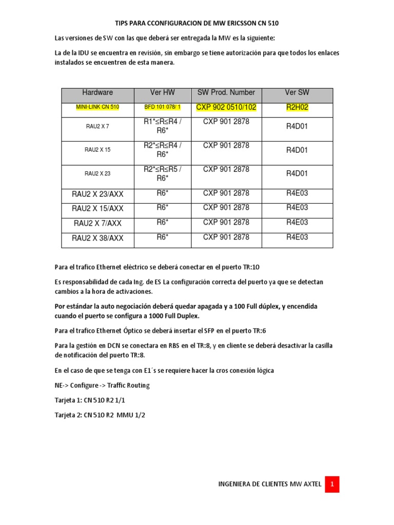 Consideraciones Importantes CN510 PDF | PDF | Redes de computadoras ...
