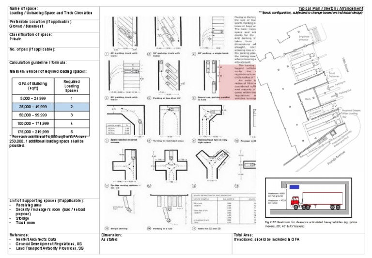 Loading Unloading Guidelines Pdf