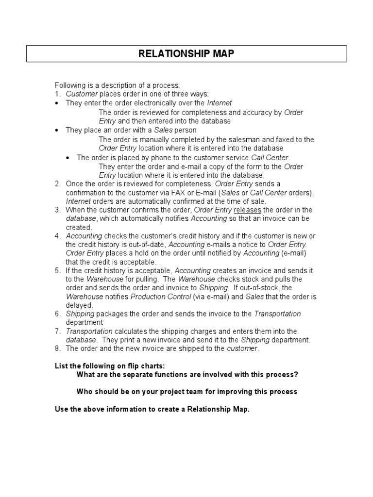 Relationship Mapping Exercise