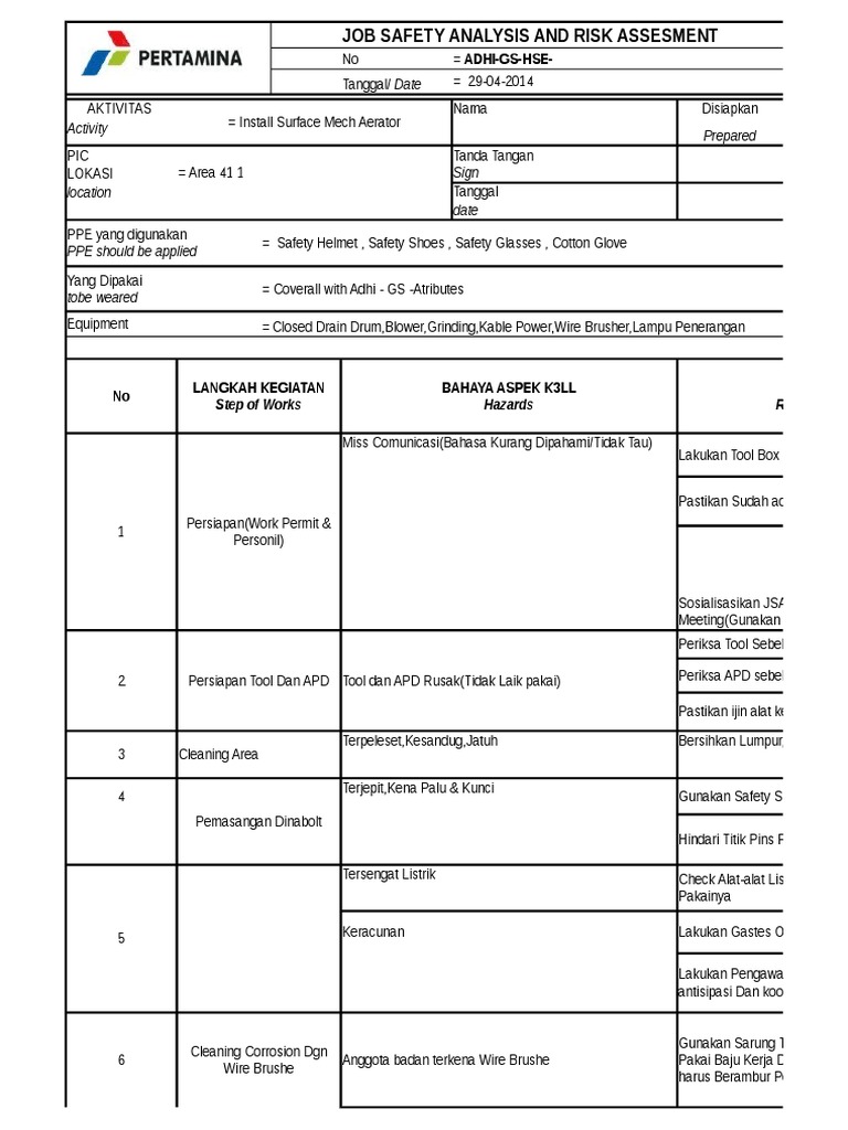 Contoh JSA untuk Aktivitas Kerja | PDF | Teknologi & Rekayasa